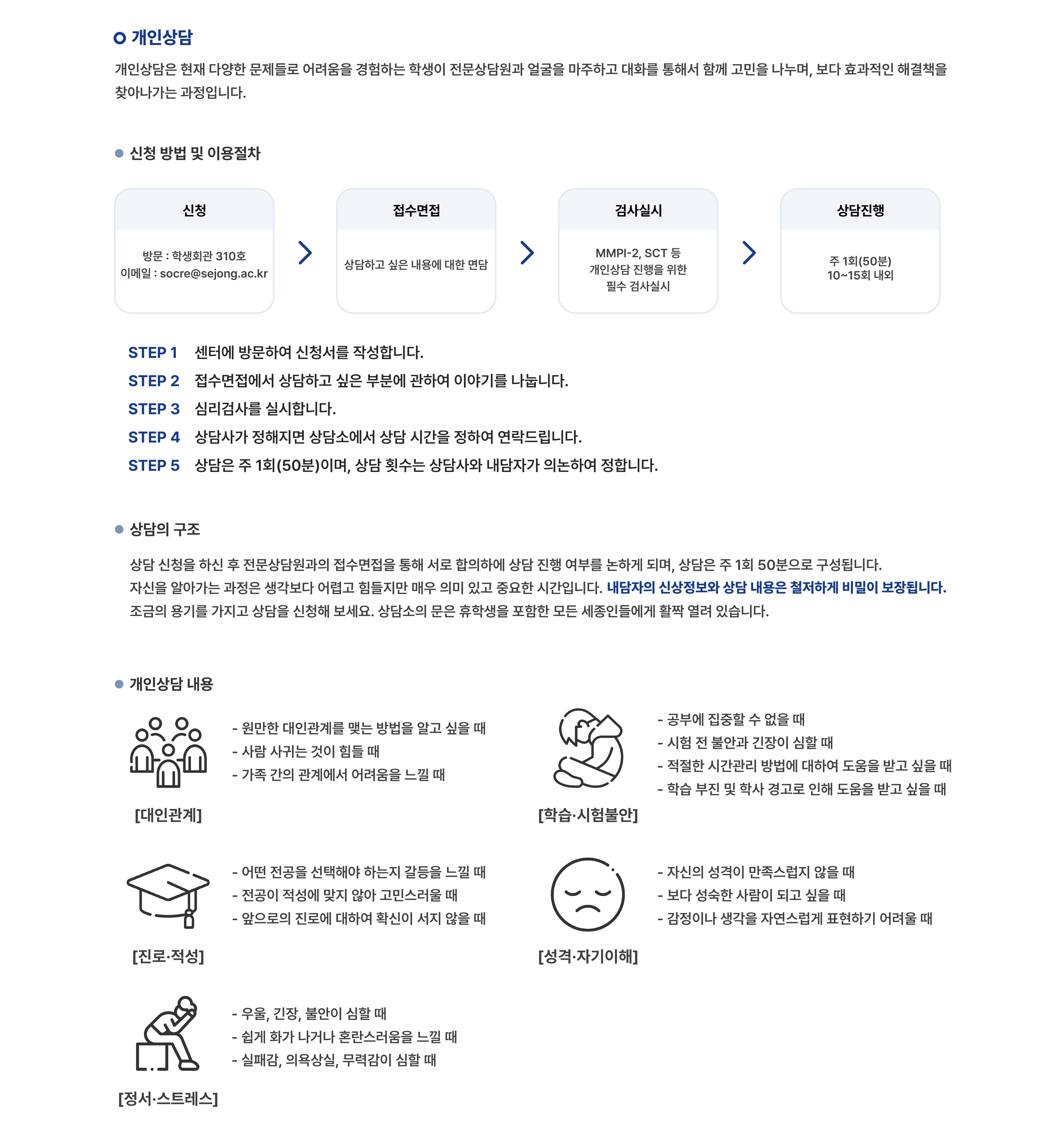 학생생활상담소 개인상담