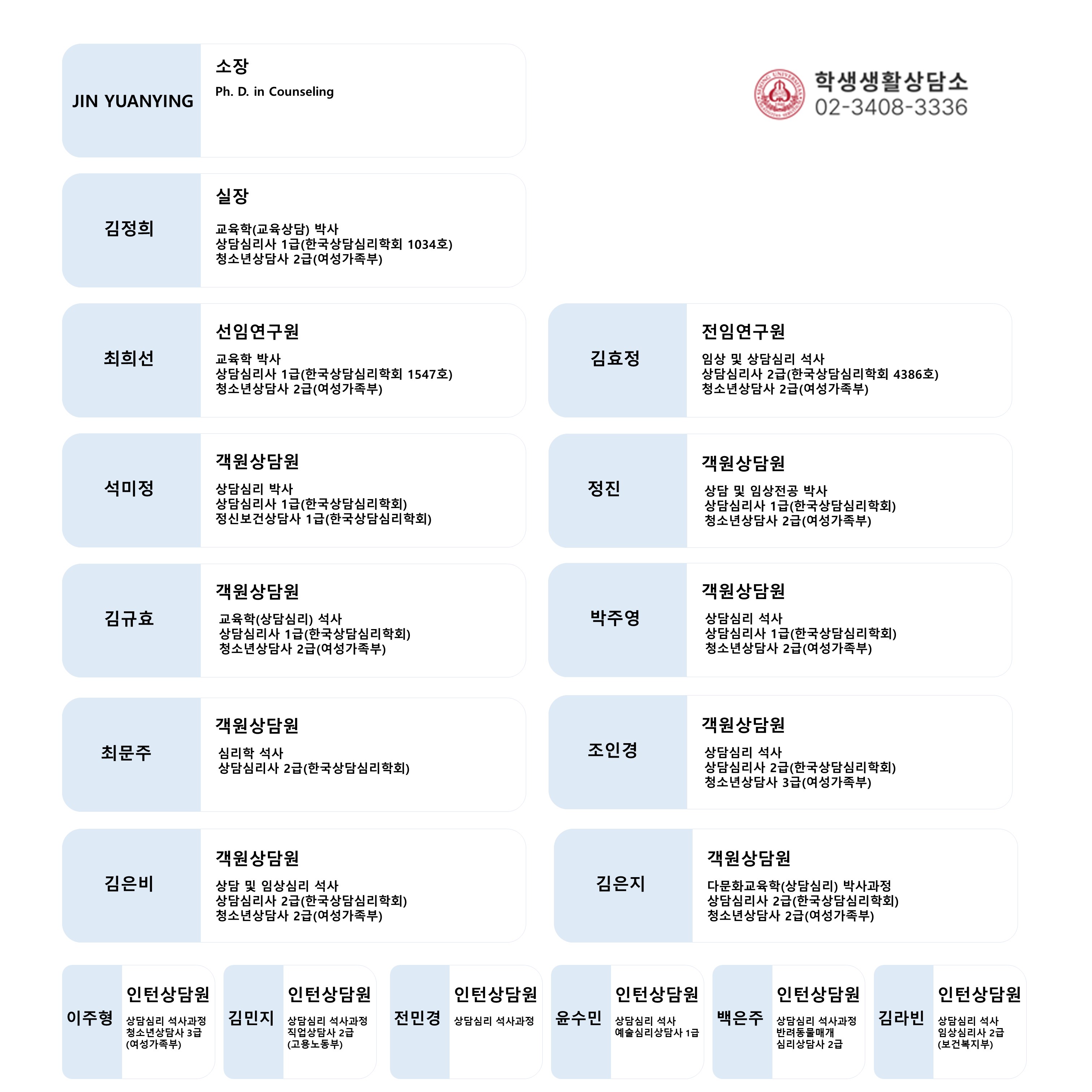 학생생활상담소 상담소 구성원 소개
