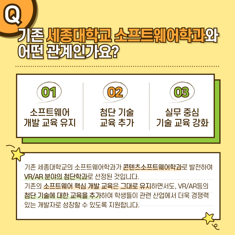 콘텐츠소프트웨어학과 소프트웨어학과 입시생을 위한 Qna