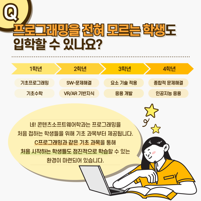 콘텐츠소프트웨어학과 소프트웨어학과 입시생을 위한 Qna